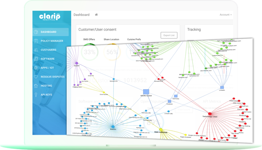 GDPR Data Mapping Software Tool For Privacy Risk Assessments Clarip